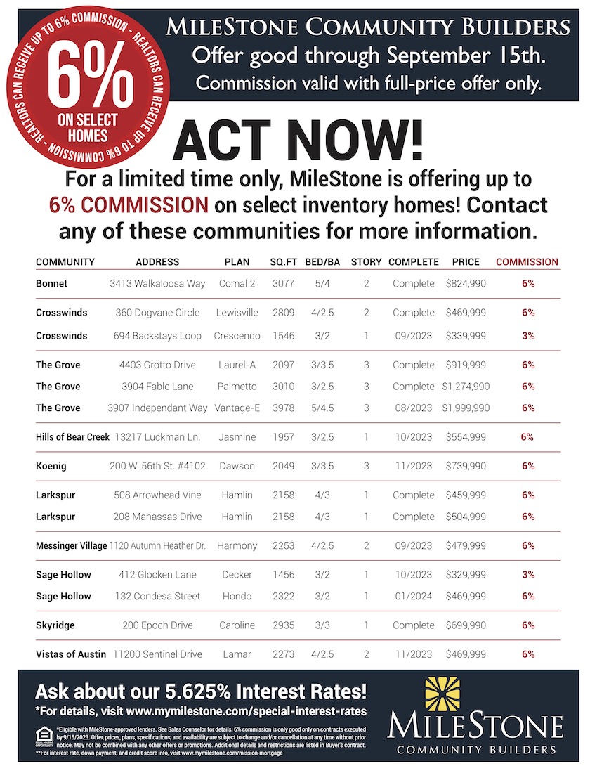 Builder Guides Austin - MileStone Community Builders