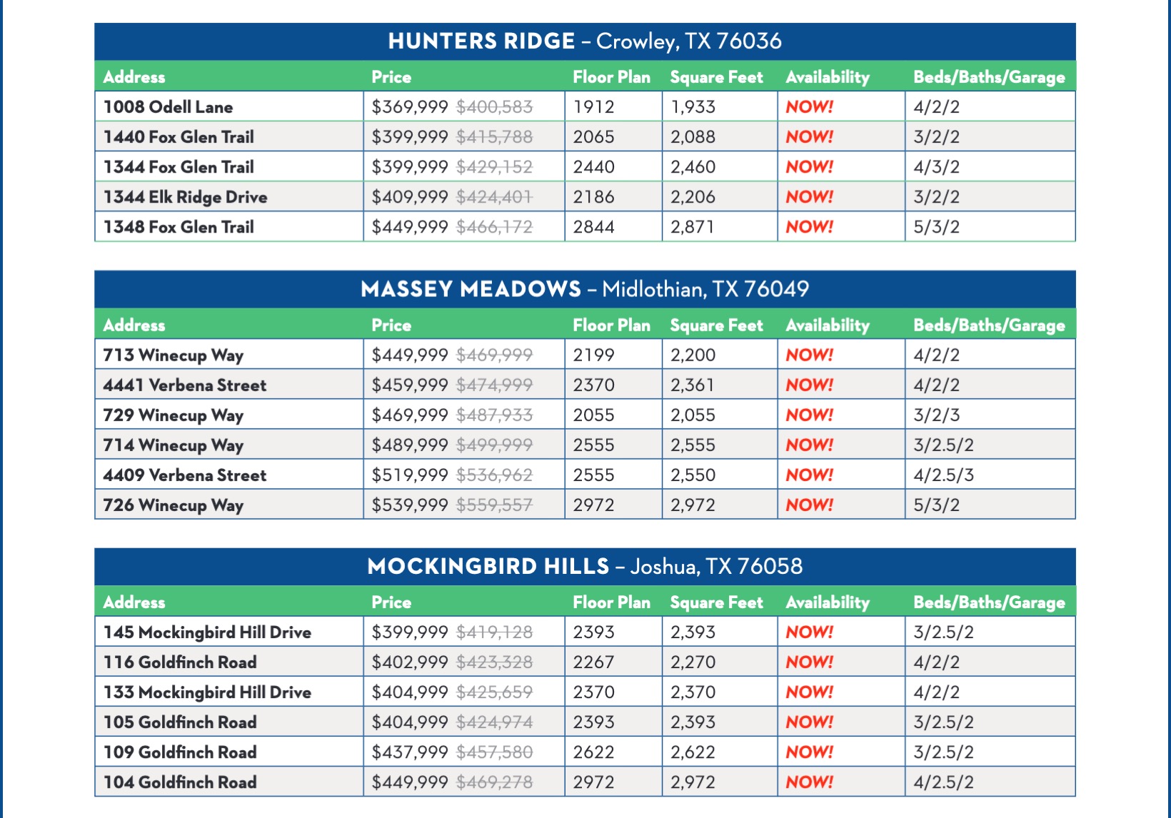 Builder Guides DFW - Landsea Homes