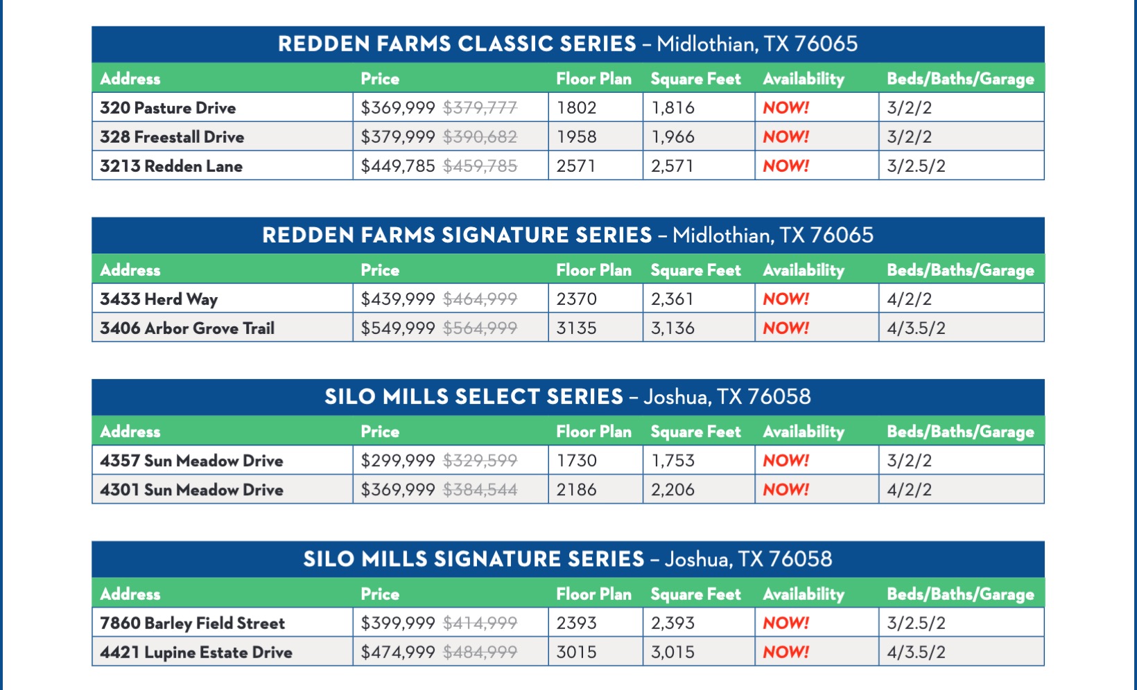 Builder Guides DFW - Landsea Homes