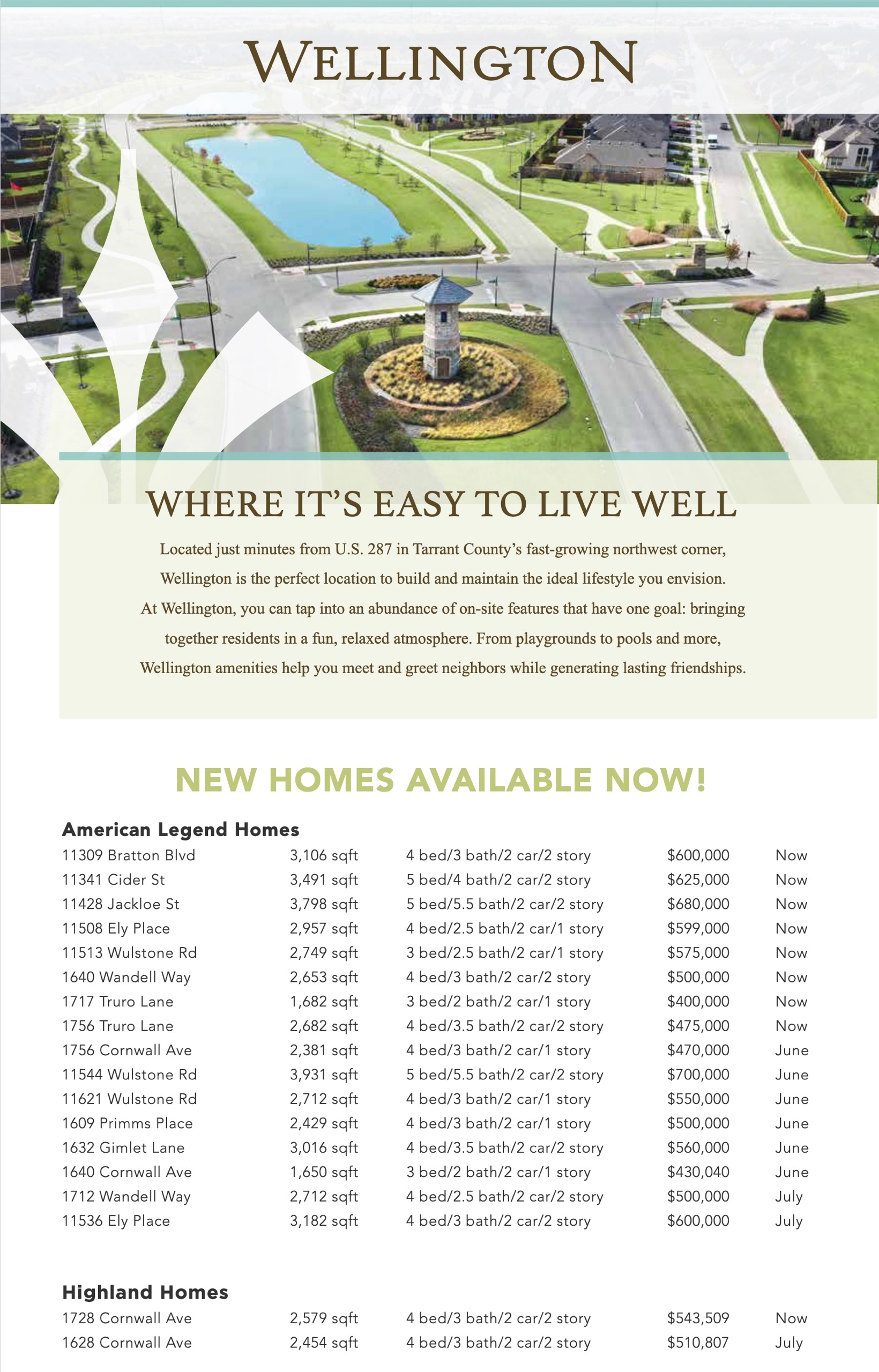 Builder Guides DFW - Wildcat Ranch