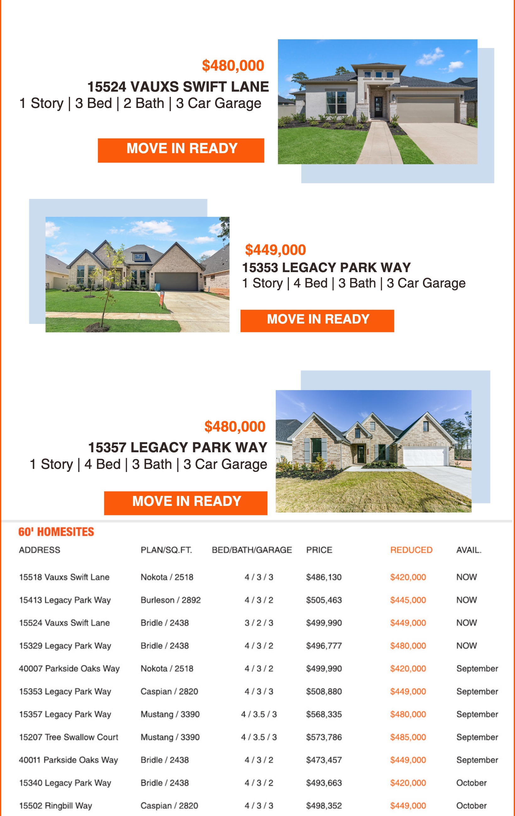 Builder Guides Houston - Empire Communities