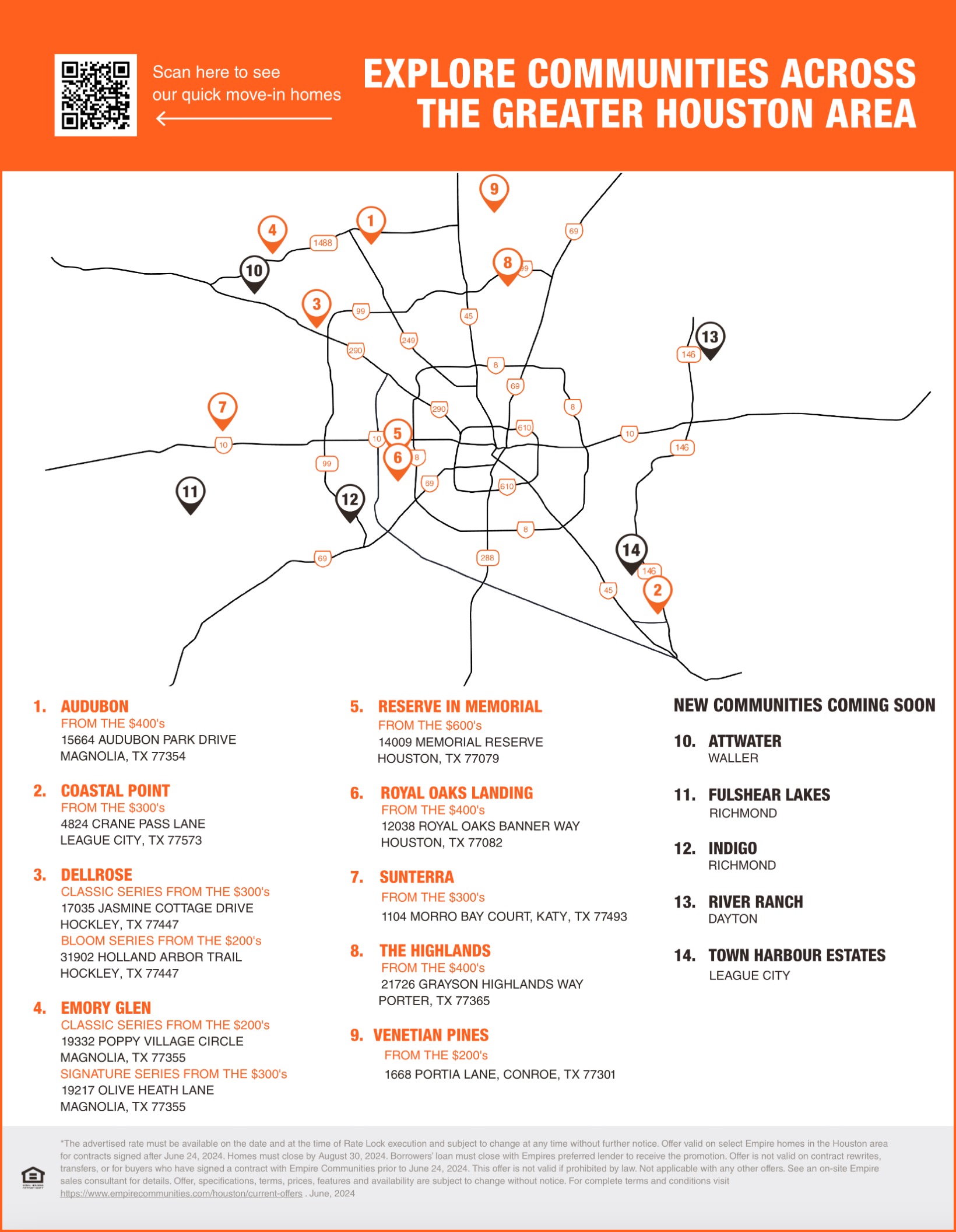 Builder Guides Houston - Empire Communities