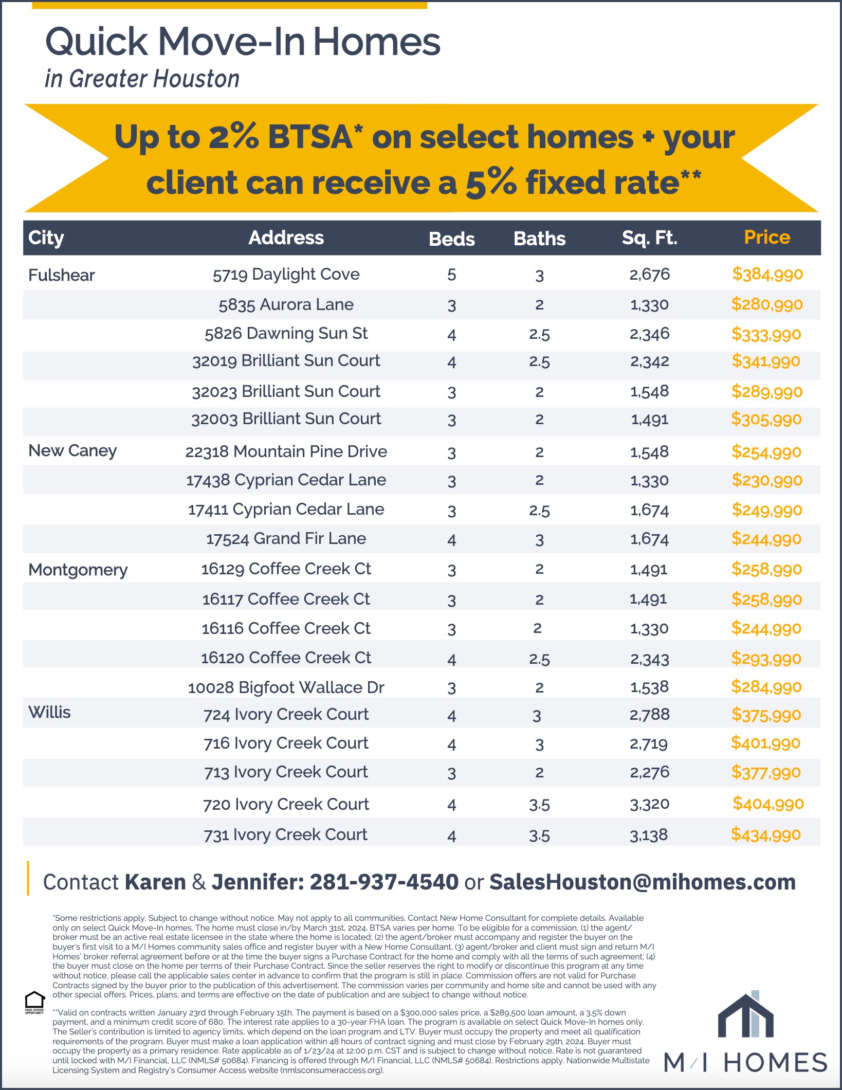 Builder Guides Houston - M/I Homes